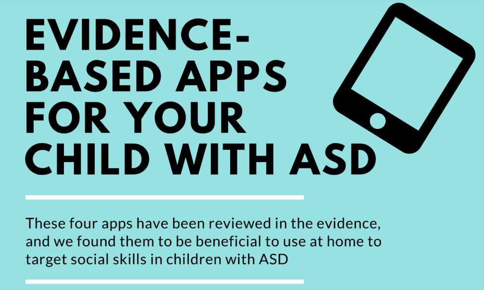 Executive Summary Technology for ASD | Autism Spectrum Disorder (ASD ...